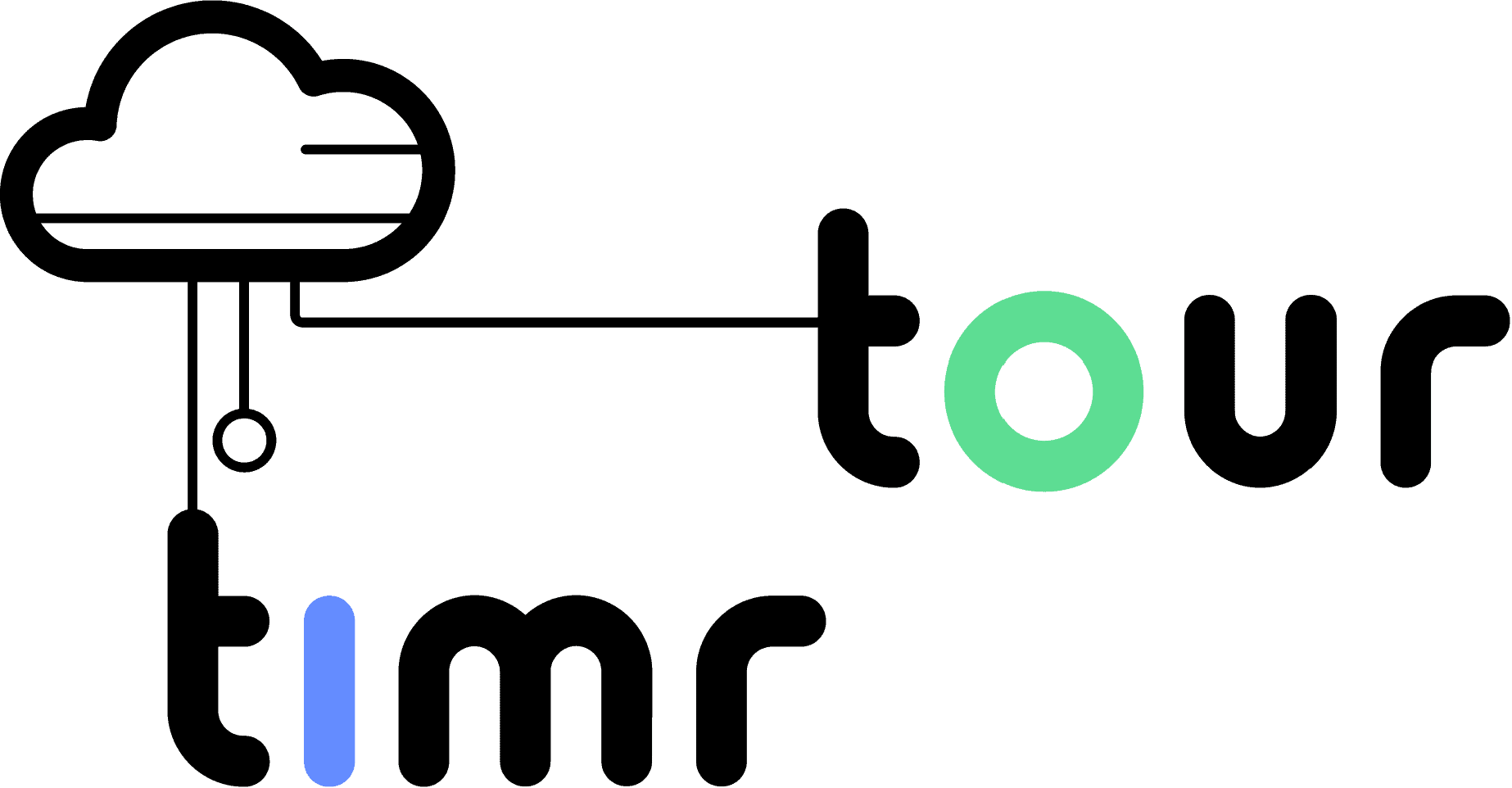 timr Integration | tour automatic mileage tracking